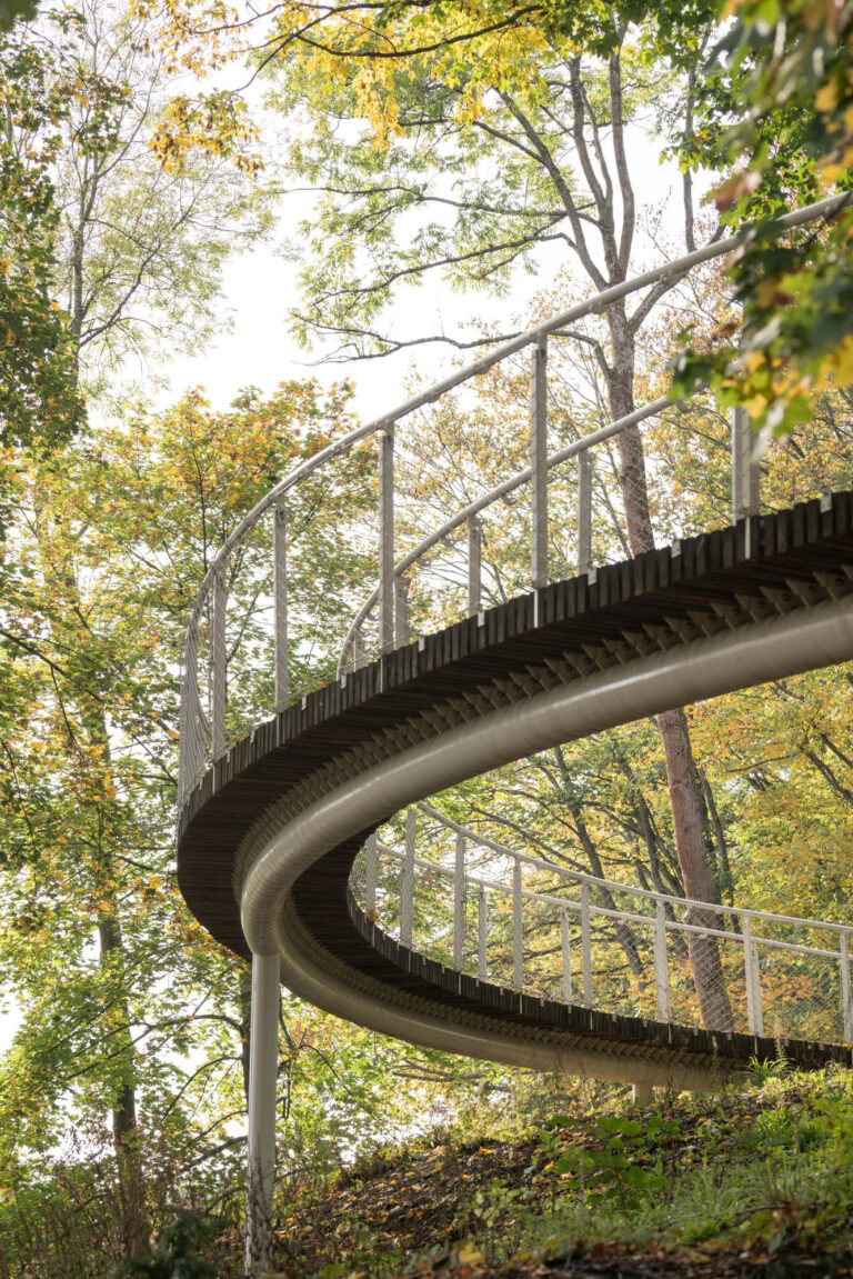 Park historie | ASB Portal