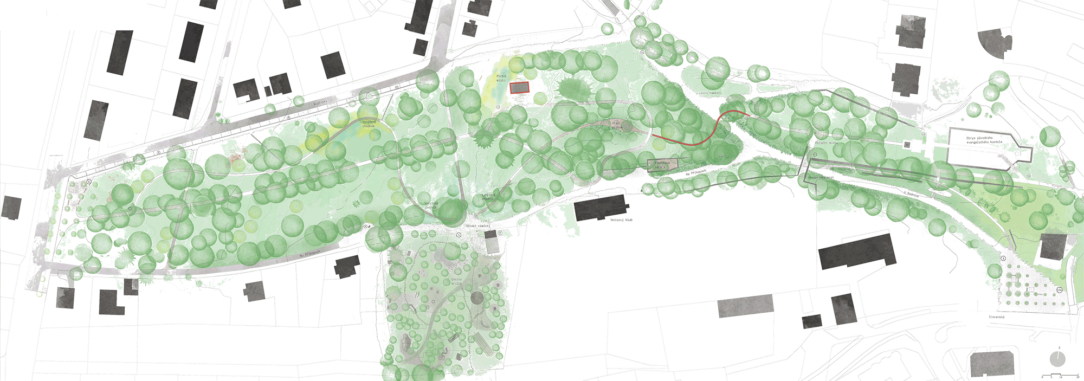 Park historie | ASB Portal